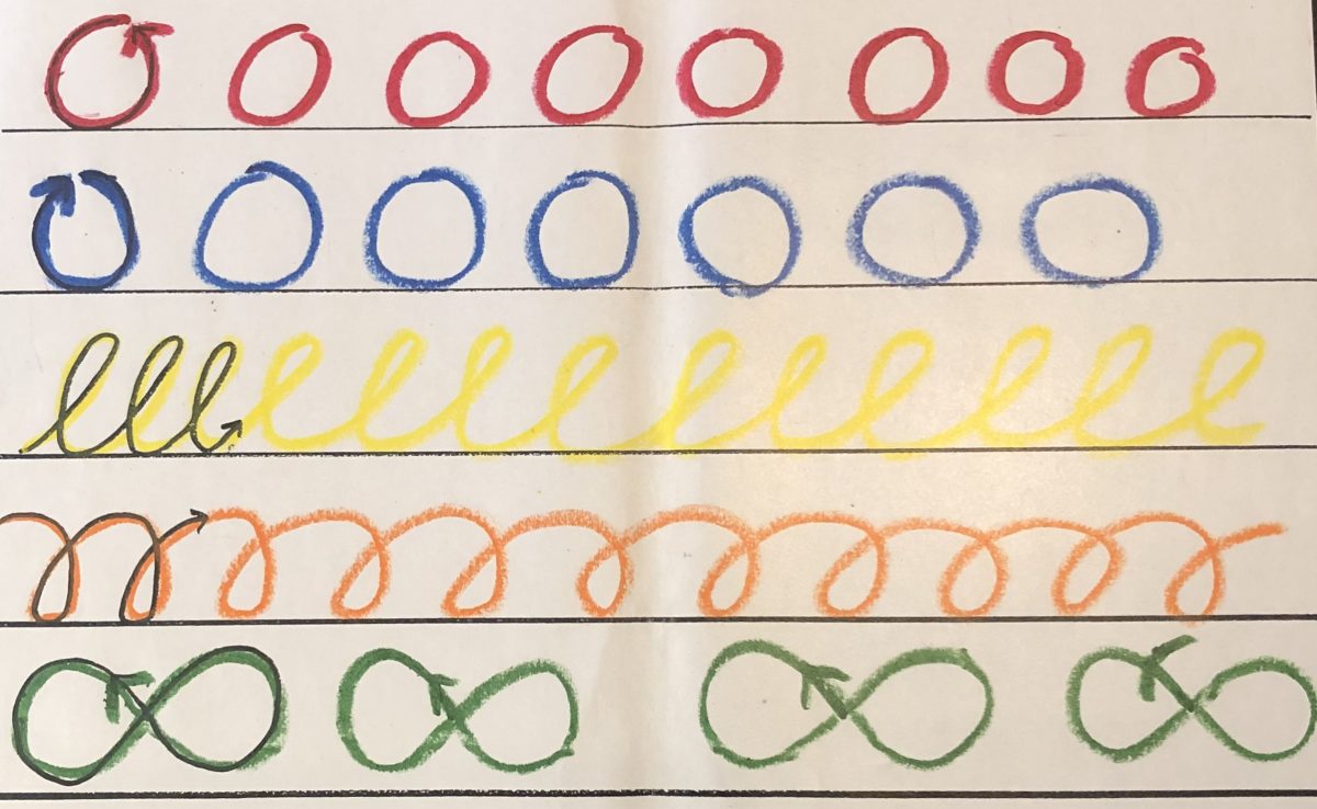 Tipps für eine schönere Handschrift - Pädagogische Praxis
